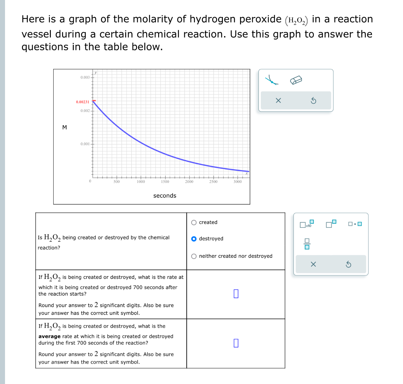 Solved Here is a graph of the molarity of hydrogen peroxide | Chegg.com