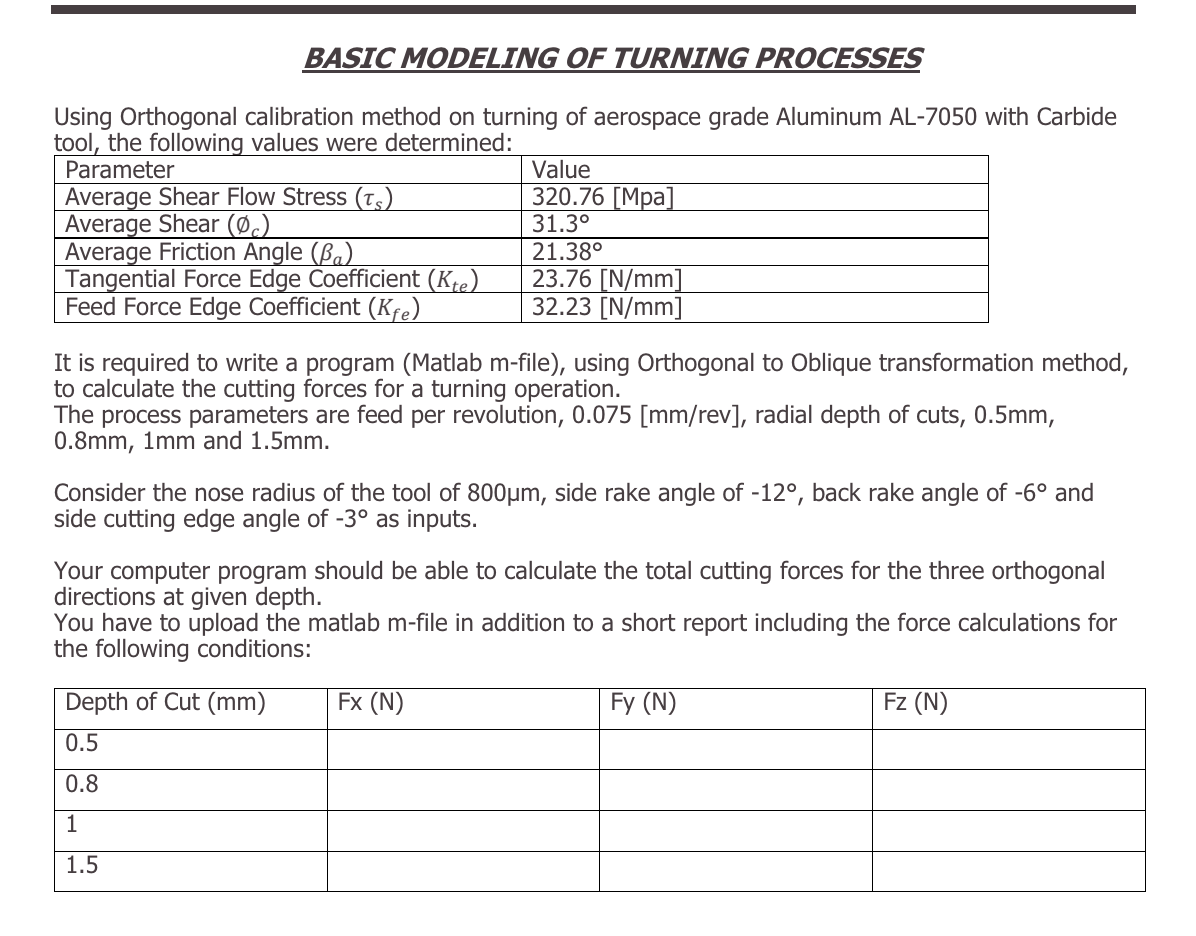 Solved BASIC MODELING OF TURNING PROCESSESUsing Orthogonal | Chegg.com