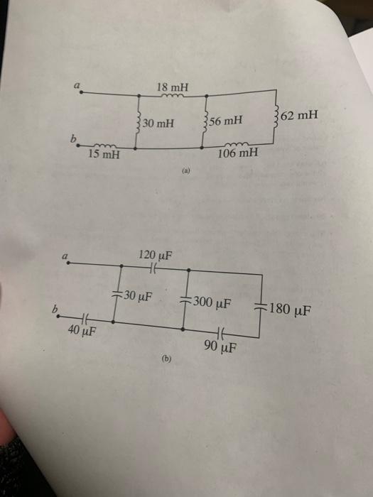 Solved (a) (b) 1. The following questions pertain to the | Chegg.com