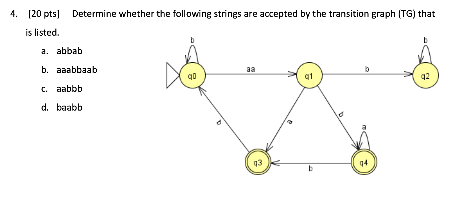 Solved [20 ﻿pts] ﻿Determine whether the following strings | Chegg.com