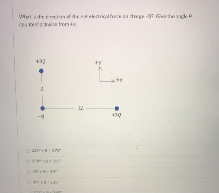 Solved What is the direction of the net electrical force on | Chegg.com