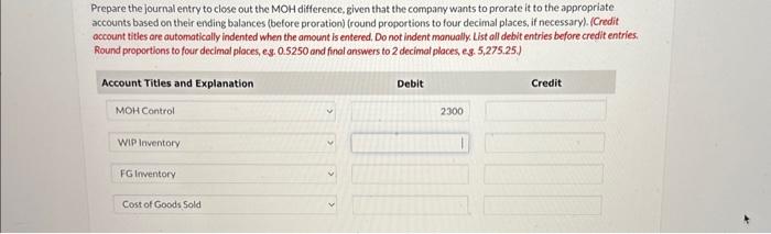 Solved Prepare the journal entry to ciose out the MOH | Chegg.com