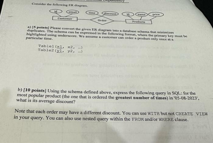 Solved Consider the following ER diagram. a) [S points] | Chegg.com