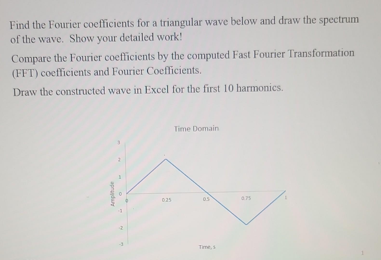 Solved Find The Fourier Coefficients For A Triangular Wave