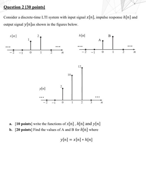 Solved Question 2 [30 points) Consider a discrete-time LTI | Chegg.com