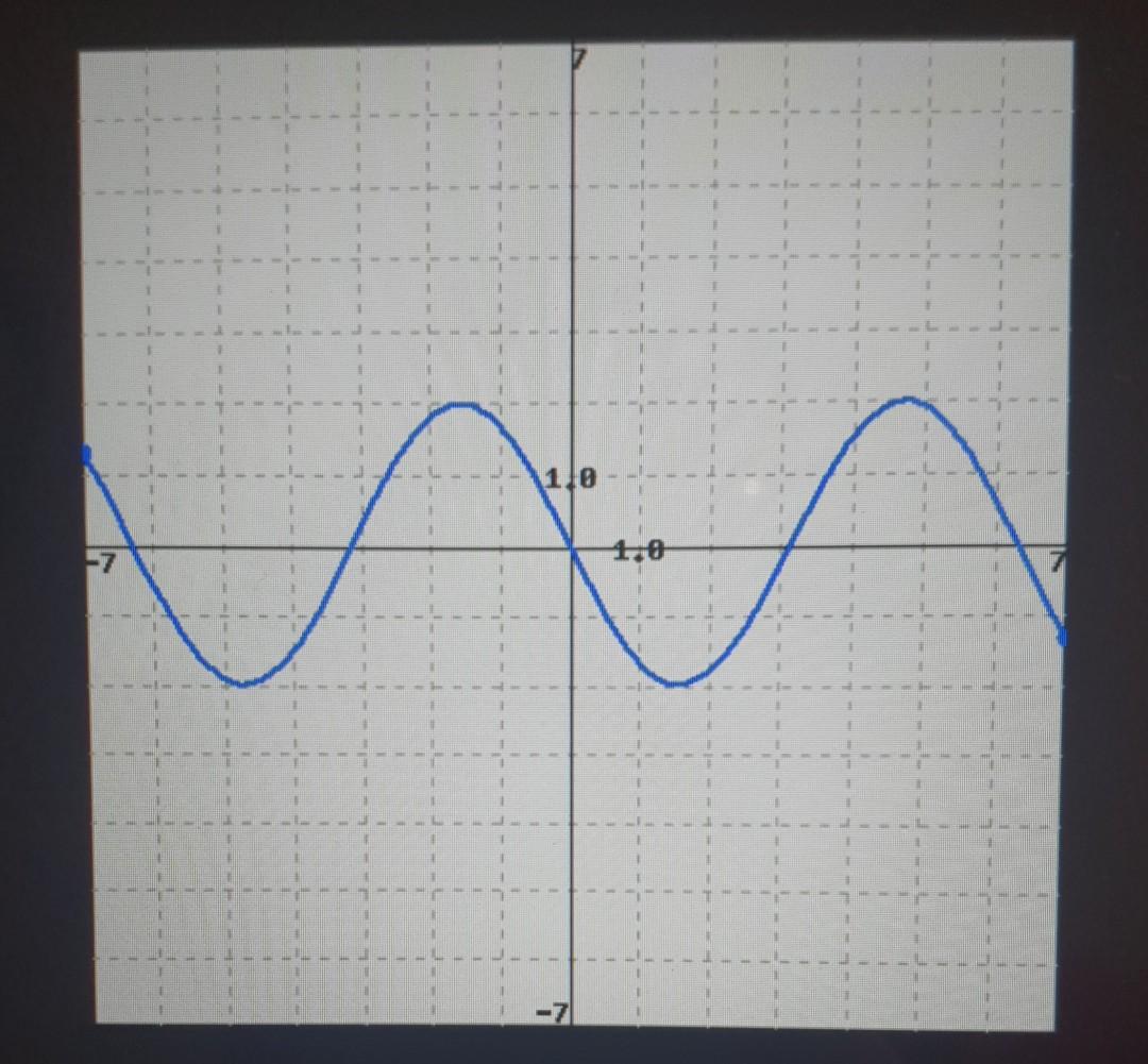Solved 0 -7 | Chegg.com
