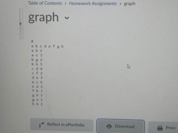 Solved Homework Assignment #4 Graphs Q1) (60 points) | Chegg.com Solved Homework Assignment #4 Graphs Q1) (60 points) | Chegg.com