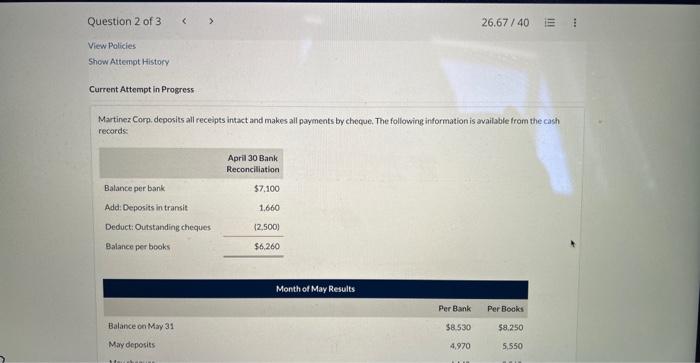 Current Attempt in Progress Martinez Corp, deposits | Chegg.com