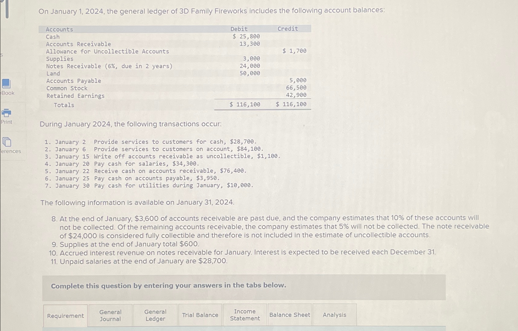 Solved On January 1, 2024, ﻿the general ledger of 3D Family | Chegg.com