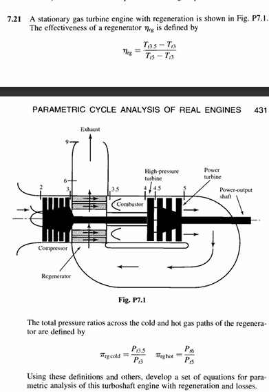 7.21 ﻿A stationary gas turbine engine with | Chegg.com