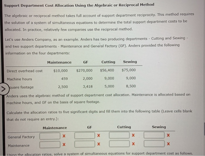 Solved Support Department Cost Allocation Using the | Chegg.com