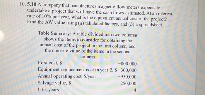 Solved 10.5.10 A company that manufactures magnetic flow | Chegg.com
