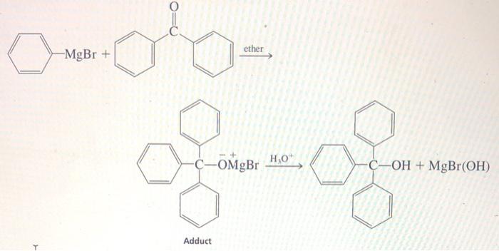 Solved ether -MgBr + HO OS C-OMgBr C-OH + MgBr(OH) Adduct Y | Chegg.com