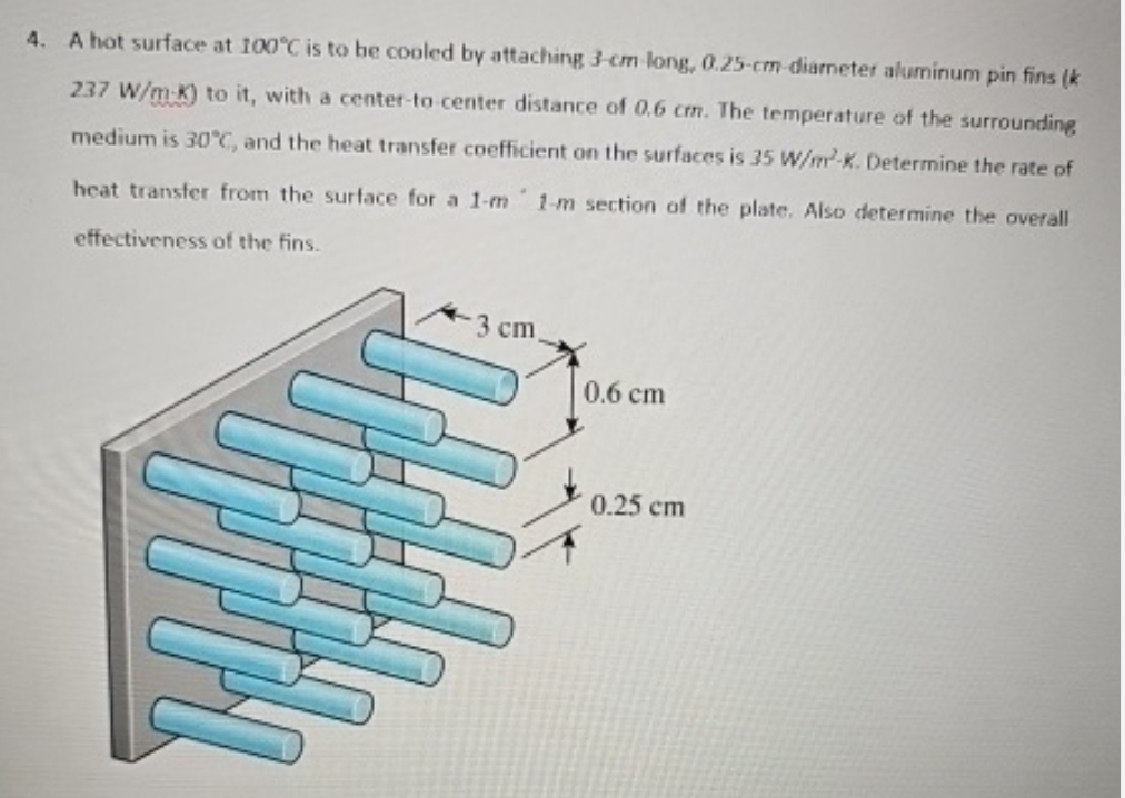 Solved A hot surface at 100°C ﻿is to be cooled by attaching | Chegg.com