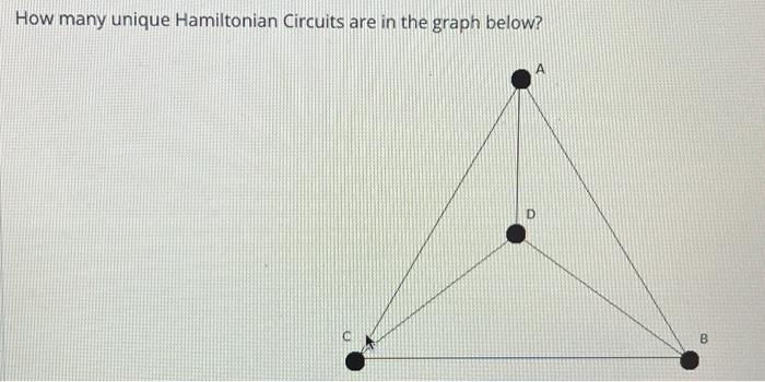 Solved How many unique Hamiltonian Circuits are in the graph | Chegg.com
