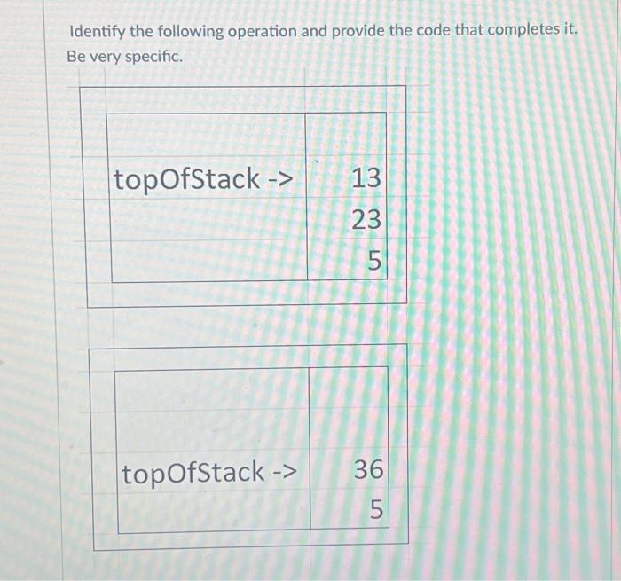 Solved Identify the following operation and provide the code | Chegg.com