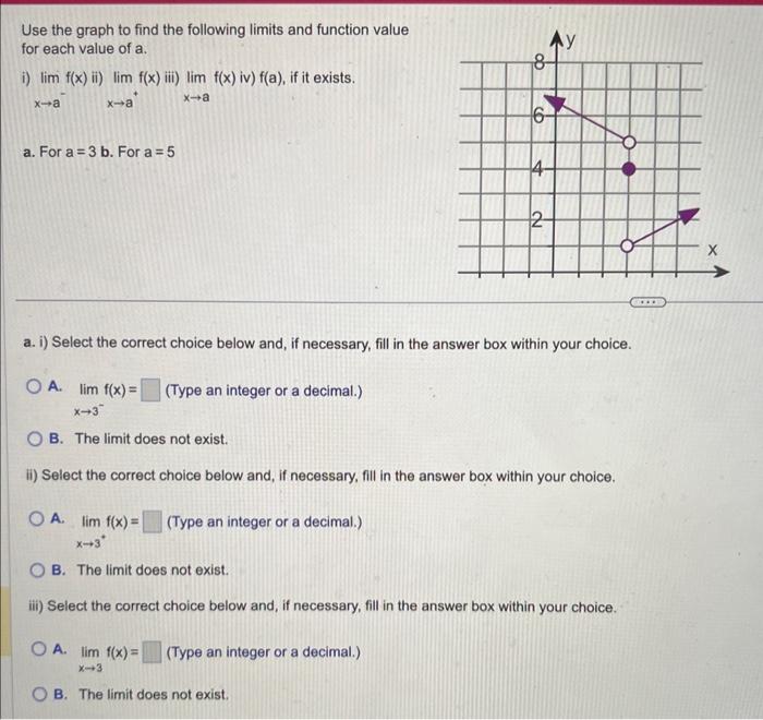 Solved Use the graph to find the following limits and | Chegg.com