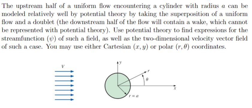 Solved The upstream half of a uniform flow encountering a | Chegg.com