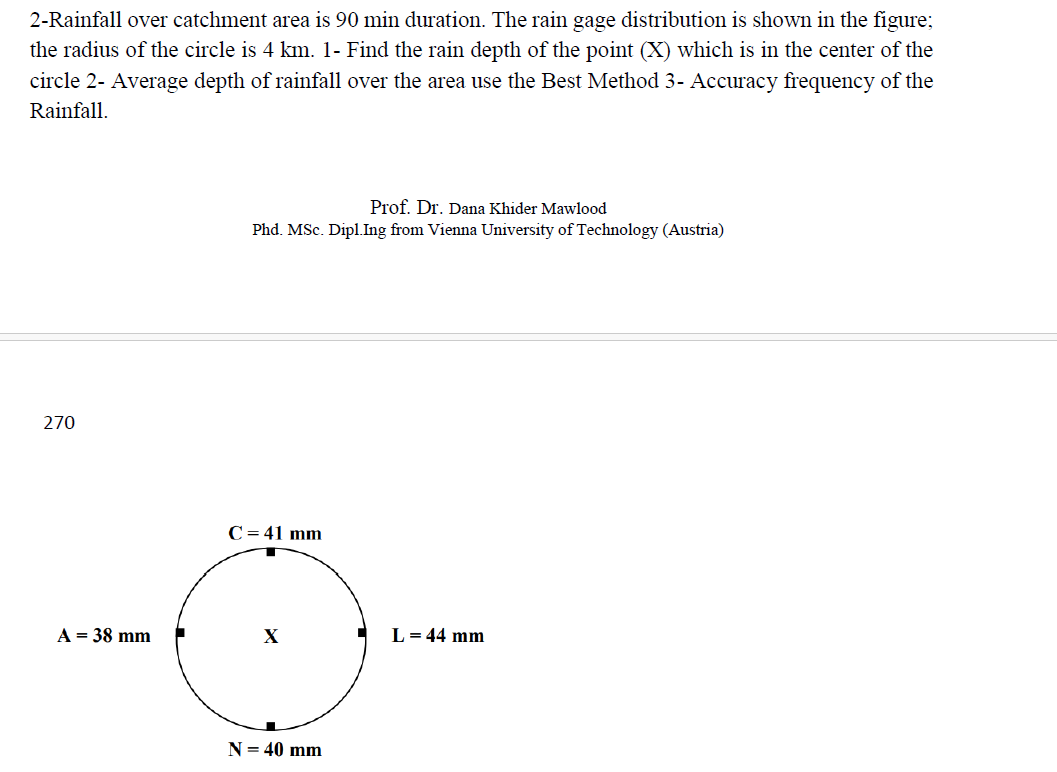 Solved 2-Rainfall over catchment area is 90min duration. The | Chegg.com