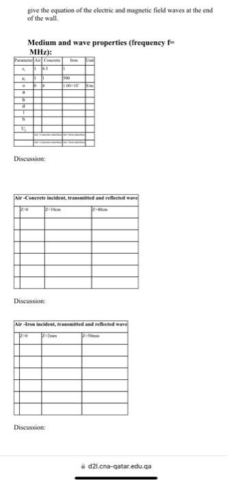 Solved Part #3: Study of Wave Propagation in three Mediums. | Chegg.com