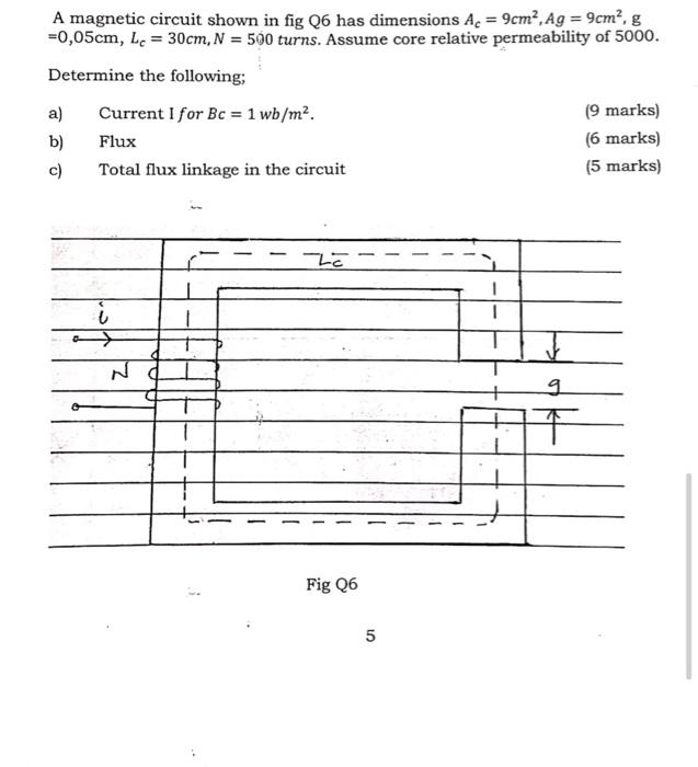 Solved A magnetic circuit shown in fig Q6 has dimensions | Chegg.com