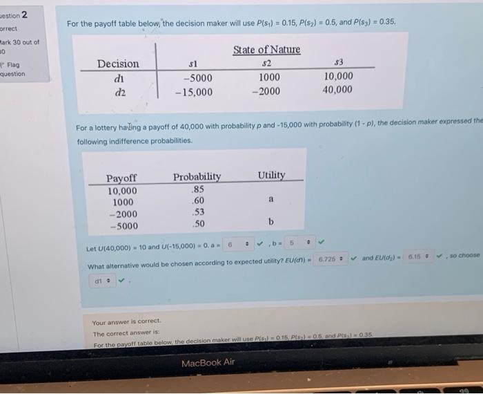 Solved For the payoff table below the decision maker will | Chegg.com