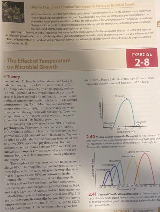 Solved For effect of temperature on microbial growth | Chegg.com