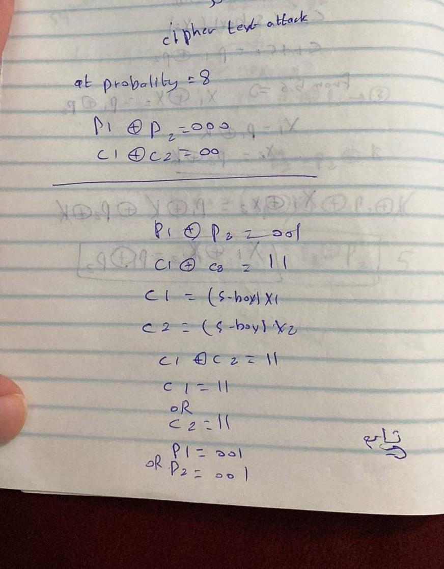 Solved 23: Show how the values shown in row (3,5,8) in Table | Chegg.com