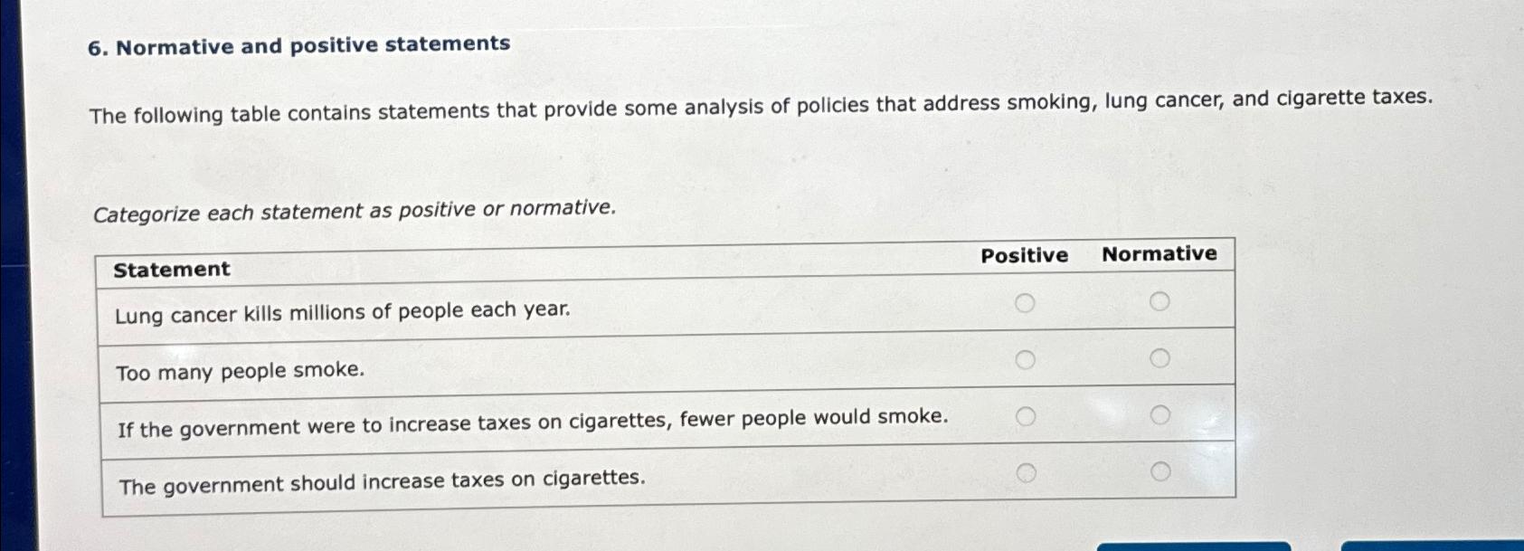 Solved Normative and positive statementsThe following table | Chegg.com