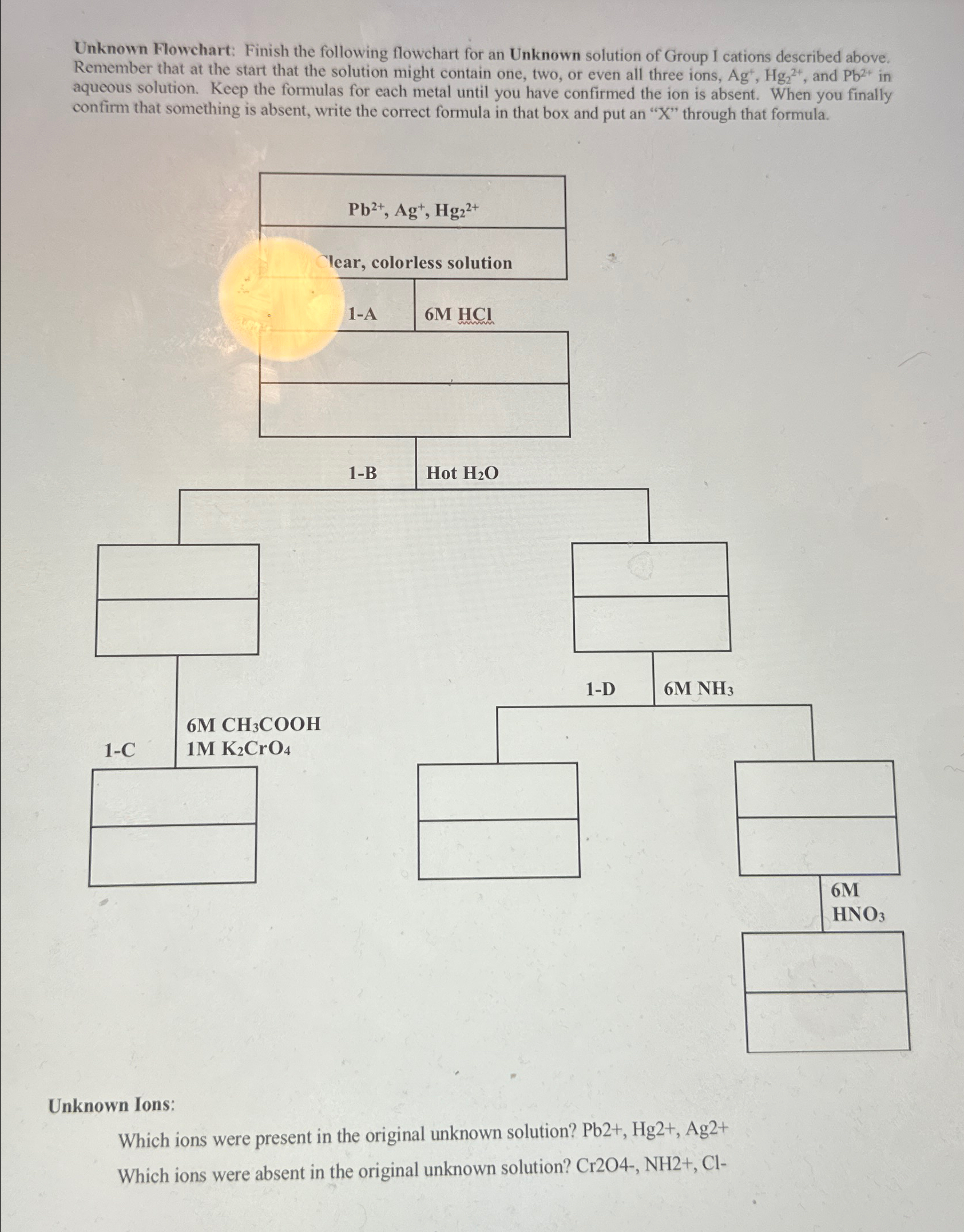 Solved Unknown Flowchart: Finish the following flowchart for | Chegg.com