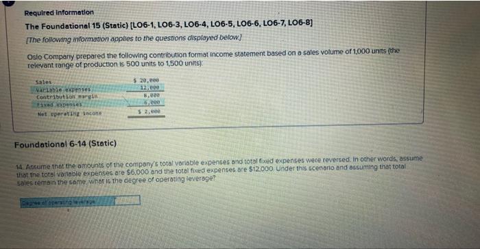 Solved The Foundational 15 (Static) [LO6-1, LO6-3, LO6-4, | Chegg.com