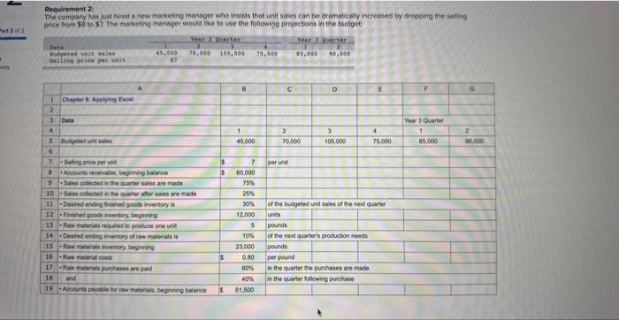 Solved Requirement 2 The company his just hired a new | Chegg.com