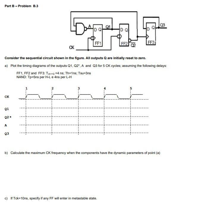 Solved Part B - Problem B.3 CK Q1 Q2* A 4D4 Q3 CK DQ | Chegg.com