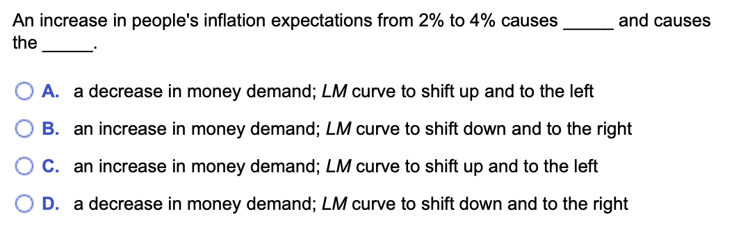 Solved An increase in people's inflation expectations from | Chegg.com