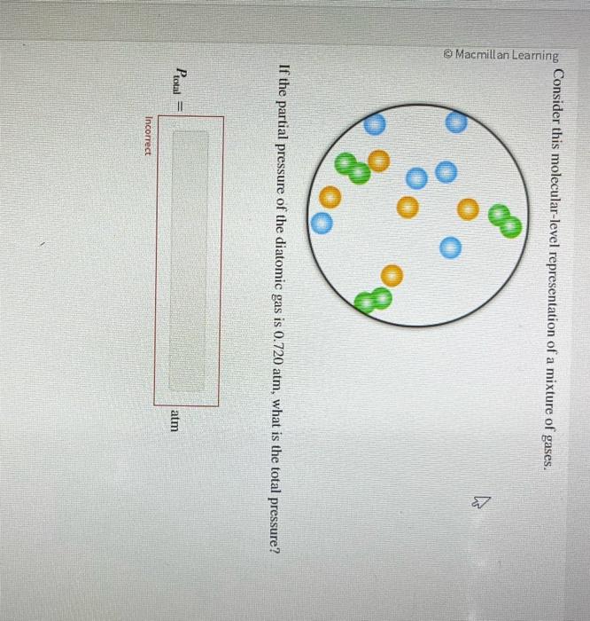 Solved Consider This Molecular Level Representation Of A