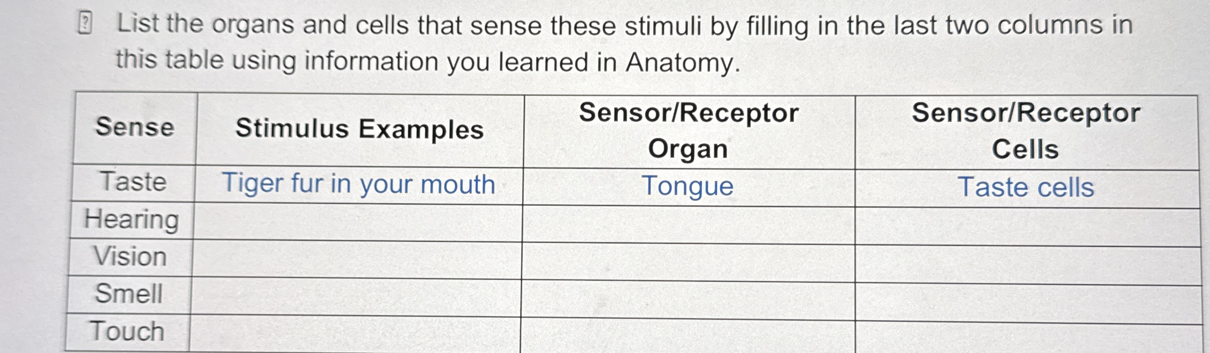 Solved List the organs and cells that sense these stimuli by | Chegg.com