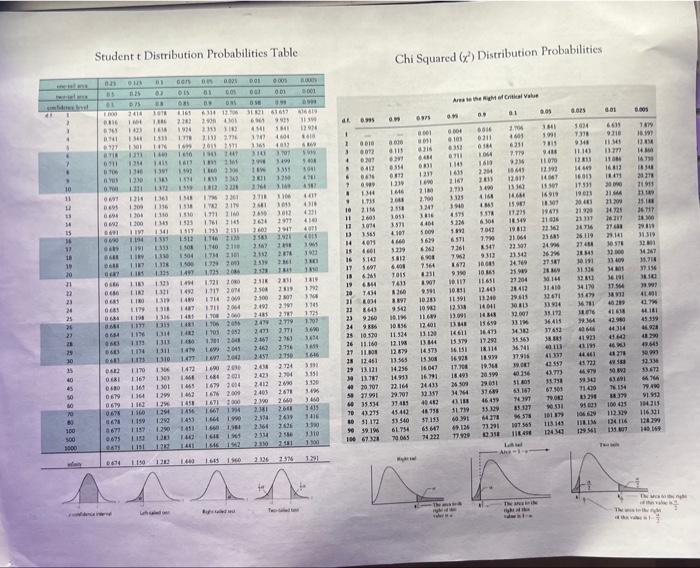 Solved 77 calculations, mark schedule, draw the node | Chegg.com