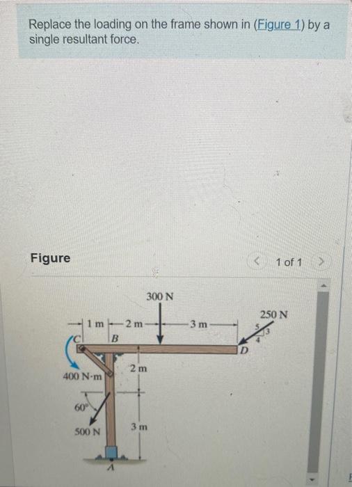 Solved Replace the loading on the frame shown in (Figure 1) | Chegg.com
