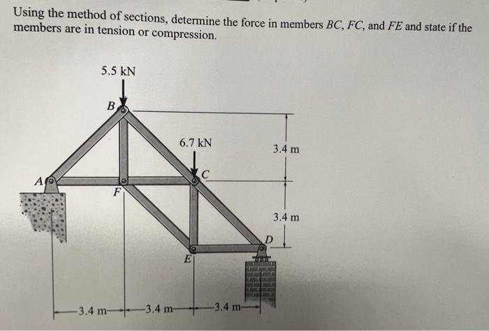 Solved Using the method of sections, determine the force in | Chegg.com