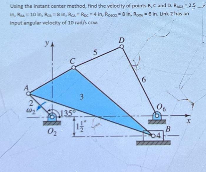 Solved Using the instant center method, find the velocity of | Chegg.com