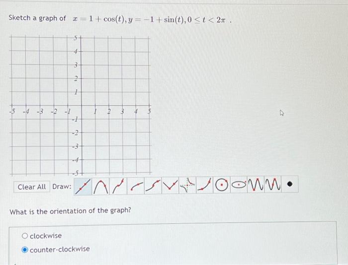 Solved Sketch a graph of x=1+cos(t),y=−1+sin(t),0≤t