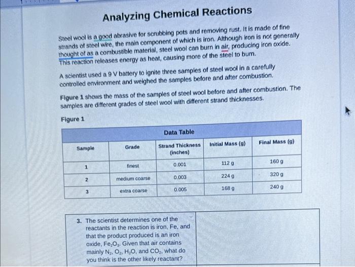 Solved Analyzing Chemical Reactions Steel wool is a good | Chegg.com