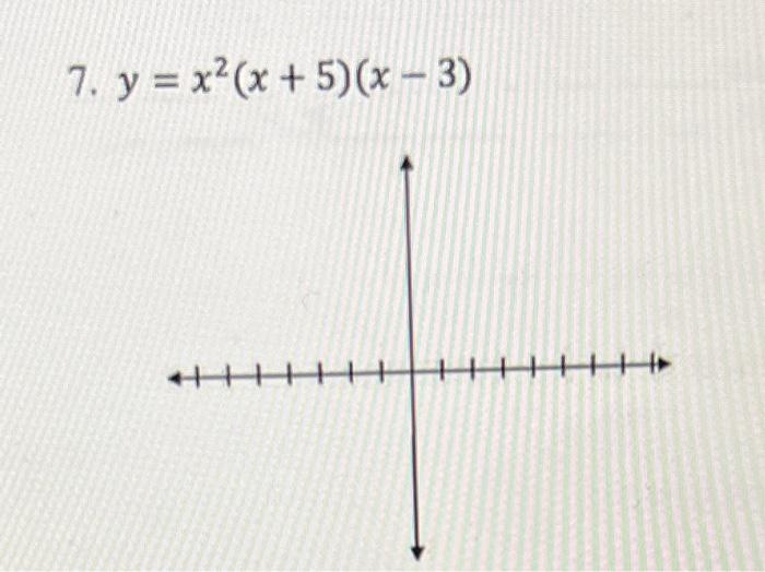 Solved y=x2(x+5)(x−3)f) How many roots are there? f) 1 | Chegg.com