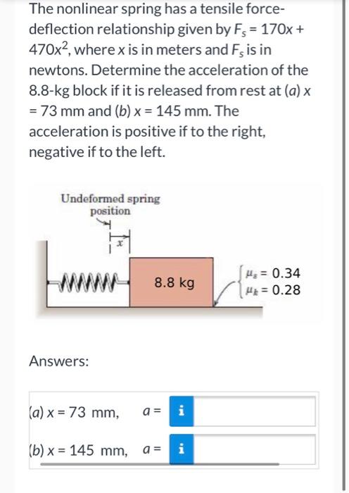 Solved The nonlinear spring has a tensile force- deflection | Chegg.com