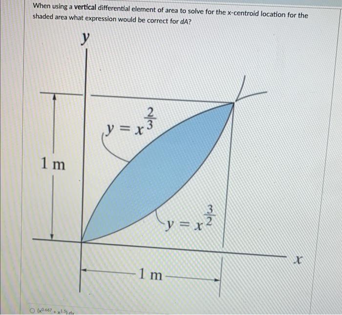 Solved When using a vertical differential element of area to | Chegg.com