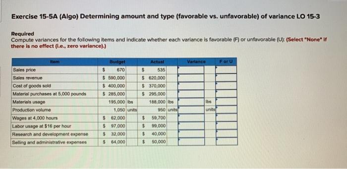 Solved Exercise 15-5A (Algo) Determining amount and type | Chegg.com