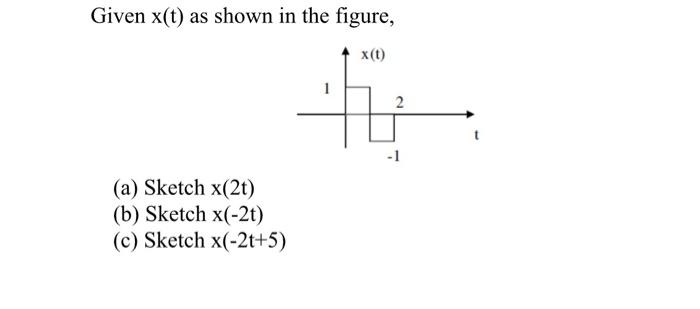 Solved Given x(t) as shown in the figure, (a) Sketch x(2t) | Chegg.com