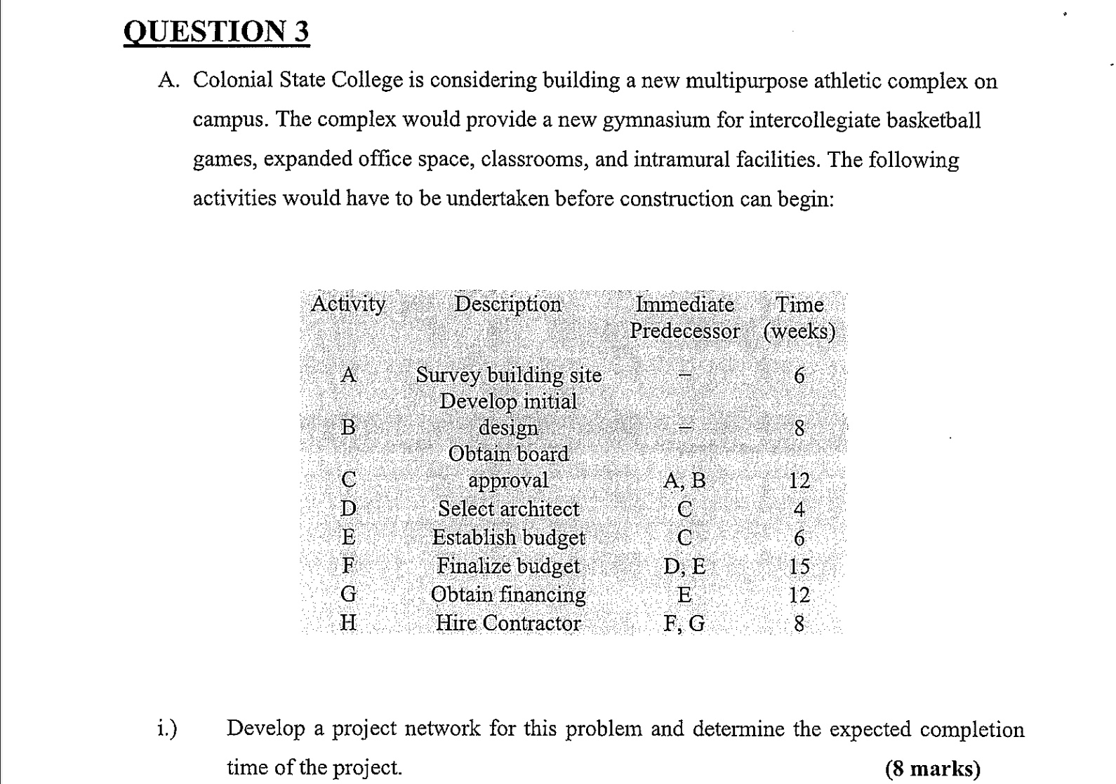Solved QUESTION 3A. ﻿Colonial State College is considering | Chegg.com
