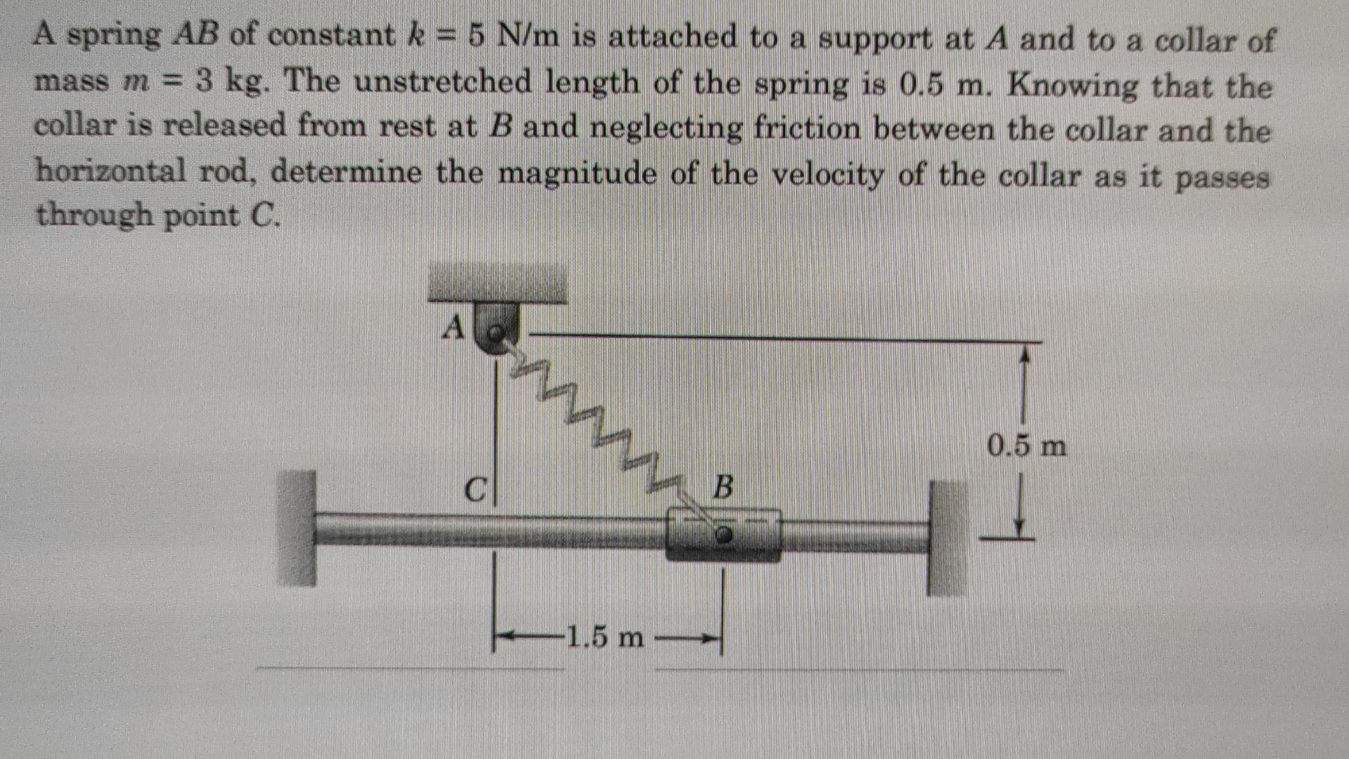 Solved A spring AB of constant k = 5 N/m is attached to a | Chegg.com