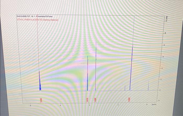 Solved assign the peaks in the 1h-nmr spectrum provided to | Chegg.com